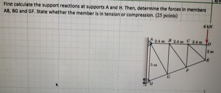 Solved First calculate the support reactions at supports A | Chegg.com