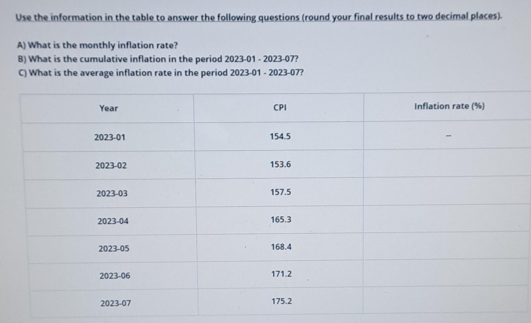 Solved Use the information in the table to answer the | Chegg.com