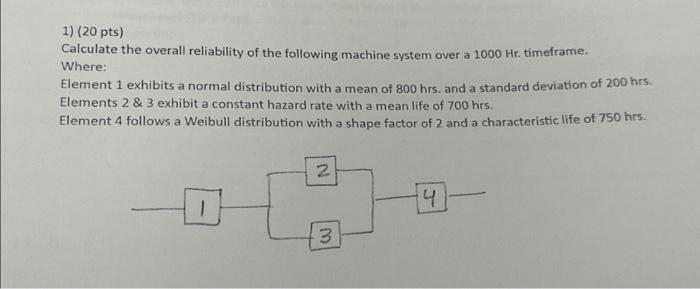 Solved 1) (20 pts) Calculate the overall reliability of the | Chegg.com