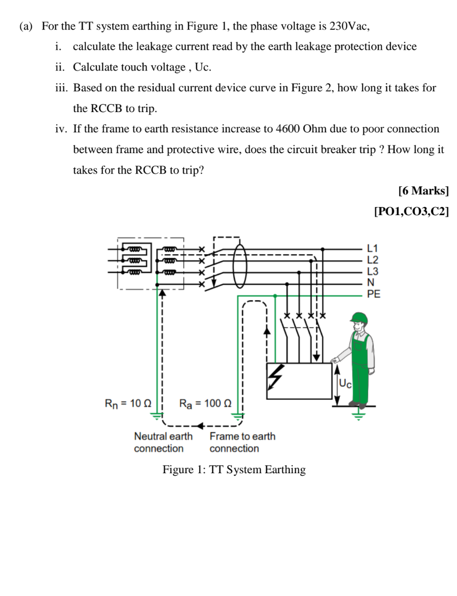 Solved (a) For the TT system earthing in Figure 1, the phase | Chegg.com