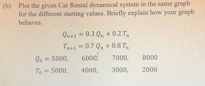 Solved Plot the given Car Rental dynamical system in the | Chegg.com