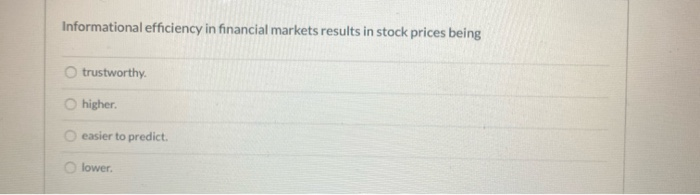 Solved Informational efficiency in financial markets results | Chegg.com
