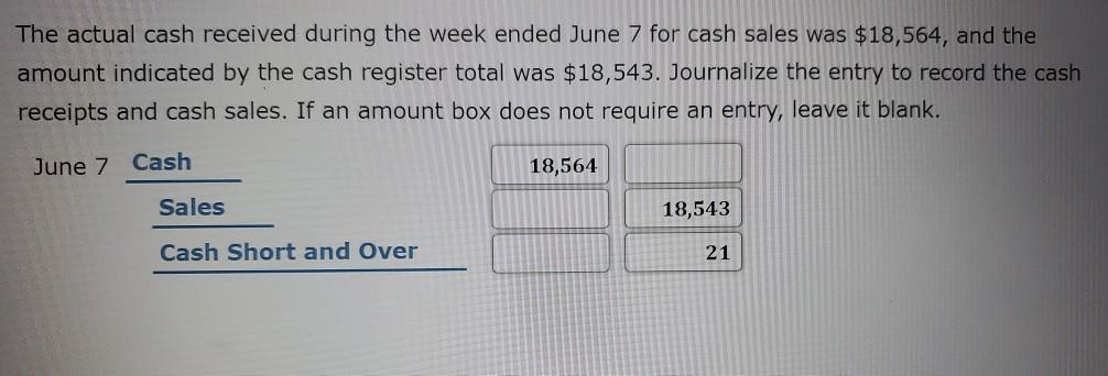 Solved The actual cash received during the week ended June 7 | Chegg.com