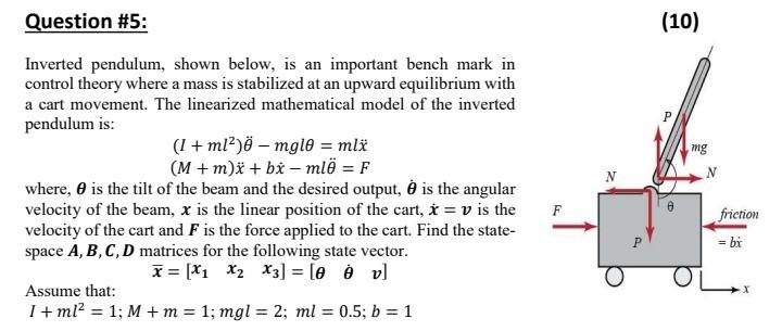 Solved Inverted pendulum, shown below, is an important bench | Chegg.com