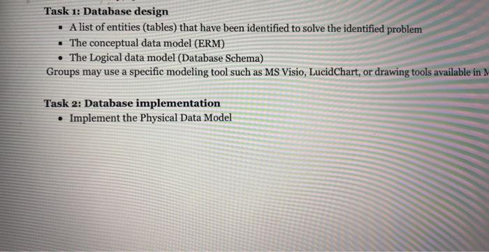 Task 1: Database design - A list of entities (tables) | Chegg.com