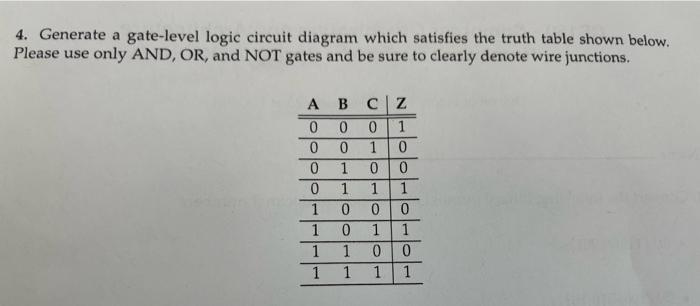 Solved 4. Generate a gate-level logic circuit diagram which | Chegg.com