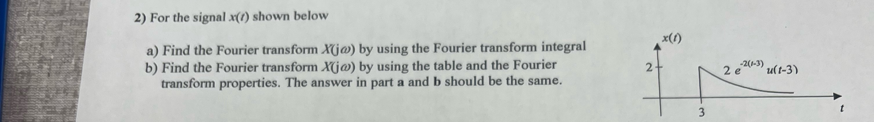 Solved For the signal x(t) ﻿shown belowa) ﻿Find the Fourier | Chegg.com