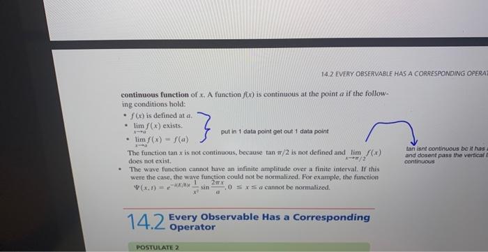 Solved P14.8 Which of the following functions are acceptable | Chegg.com