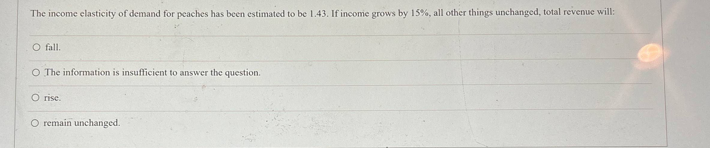 Solved The income elasticity of demand for peaches has been | Chegg.com
