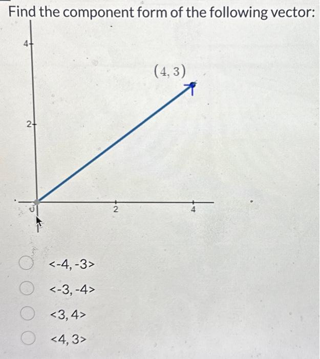 Solved Find the component form of the following vector: | Chegg.com