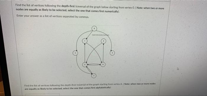 Solved Find the list of vertices following the depth-first | Chegg.com