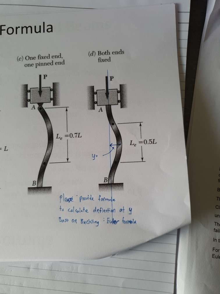 Solved please assist to provide the Buckling: Euler 's | Chegg.com