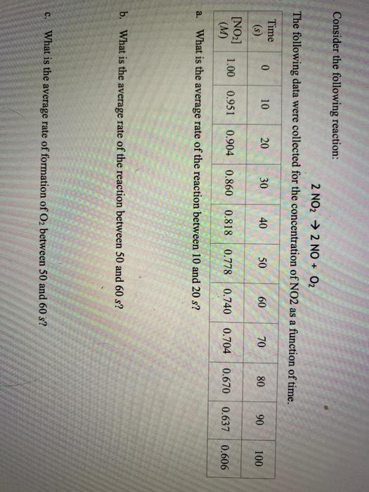 Solved Consider the following reaction: 2 NO2 → 2 NO + O2 | Chegg.com
