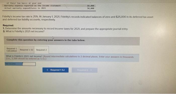 Solved For the year ended December 31, Fidelity Engineering | Chegg.com