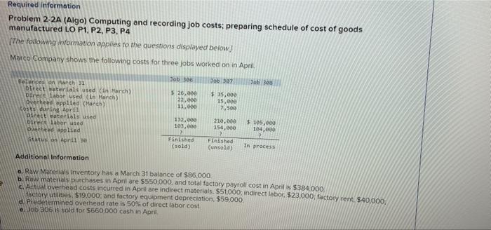 Solved Required information Problem 2-2A (Algo) Computing | Chegg.com