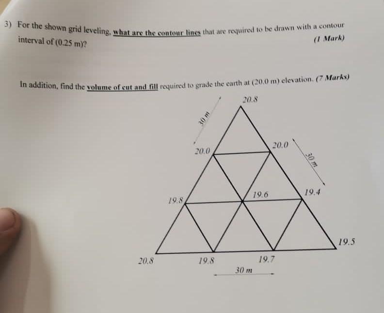 Solved 3) For the shown grid leveling, what are the contour | Chegg.com