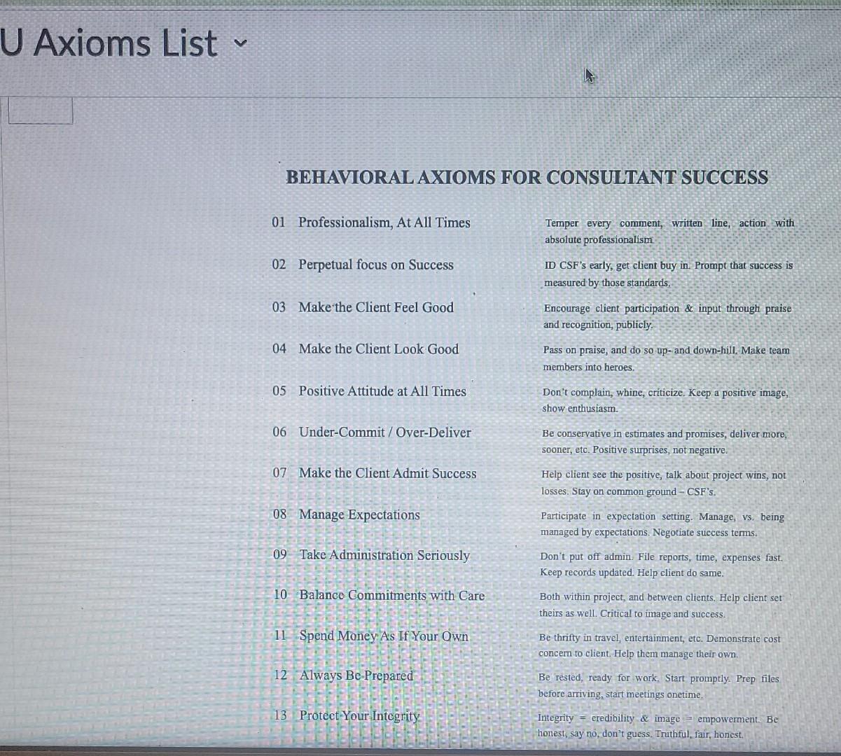 U Axioms List V BEHAVIORAL AXIOMS FOR CONSULTANT | Chegg.com