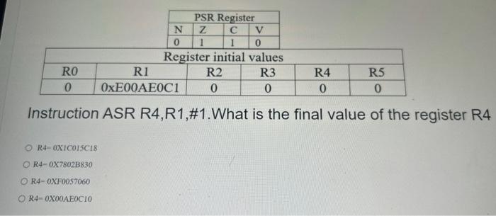 Solved Instruction ASR R4,R1,\#1. What is the final value of | Chegg.com