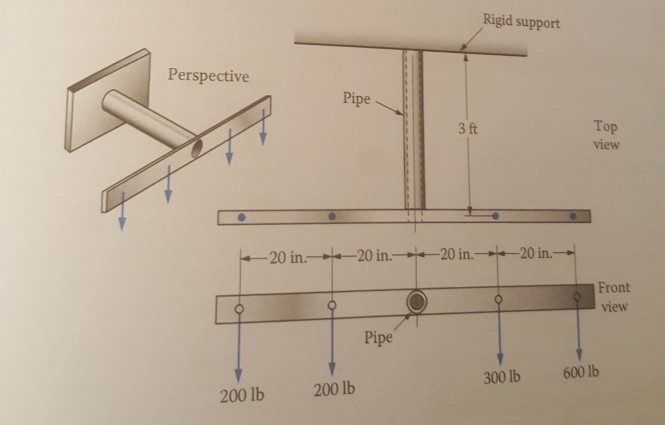 Solved 10-28. A standard steel pipe is to be used to support | Chegg.com