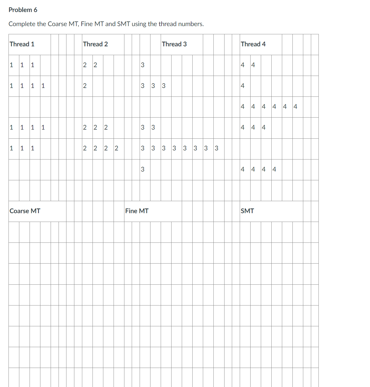 Solved Problem 6Complete the Coarse MT, ﻿Fine MT and SMT | Chegg.com