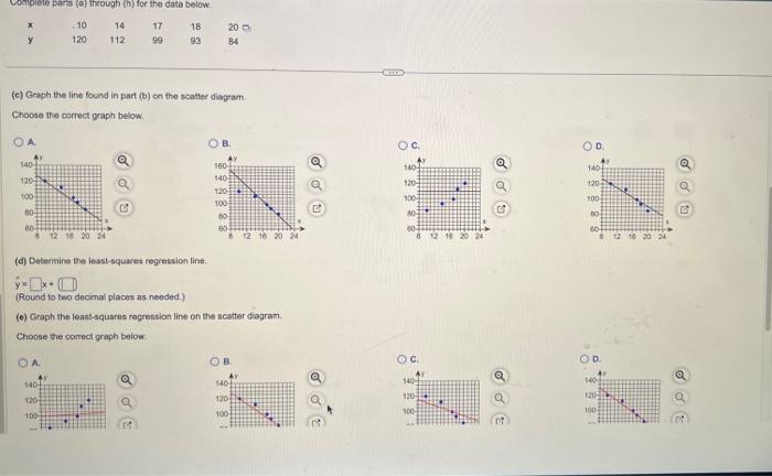 Solved Complele parts (a) through (b) for the data below. | Chegg.com