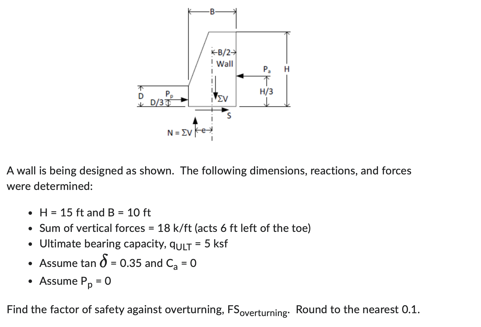 Solved A wall is ﻿being designed as ﻿shown. The following | Chegg.com