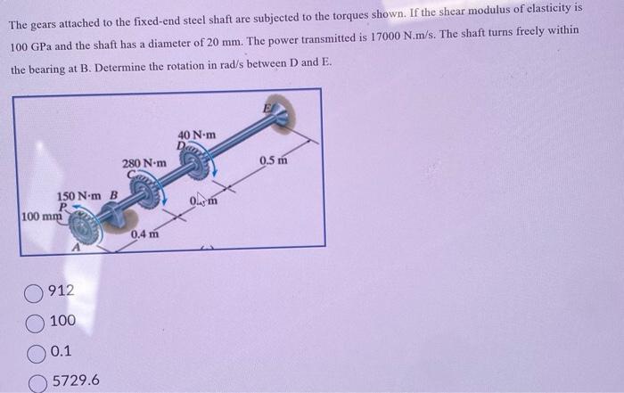 Solved The gears attached to the fixed-end steel shaft are | Chegg.com
