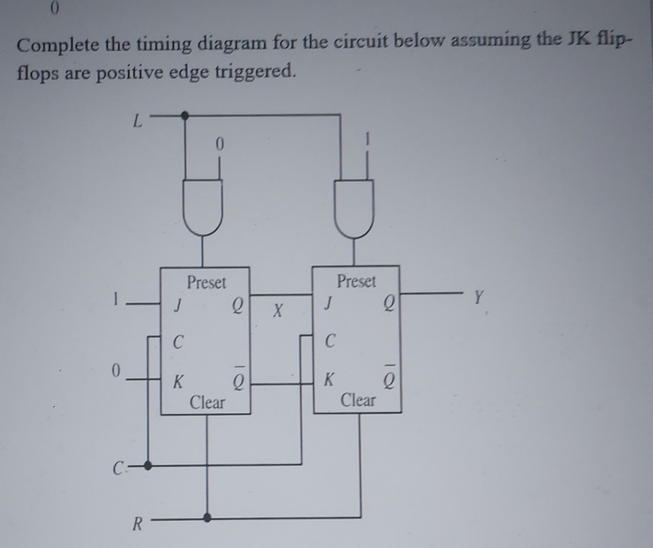 Solved Complete the timing diagram for the circuit below | Chegg.com