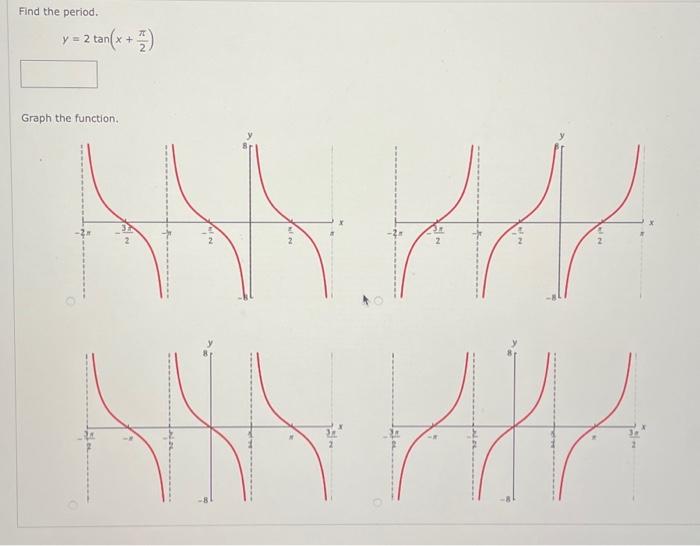 Solved Find the period. y=2tan(x+2π) Graph the function. | Chegg.com