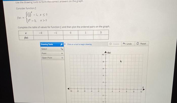 Solved Use the drawing tools to form the correct answers on | Chegg.com