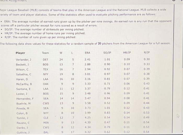 Solved fajor League Baseball (MLB) consists of teams that | Chegg.com
