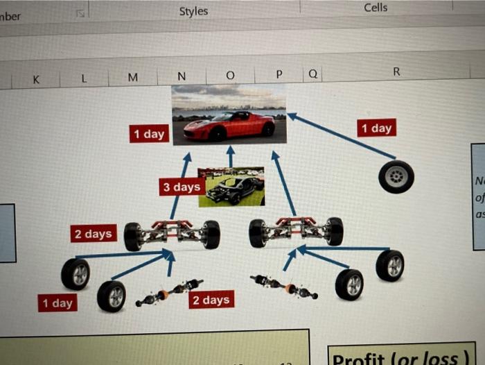 Part 2 of 2 -- Build a Tesla Roadster! Compute a MRP | Chegg.com