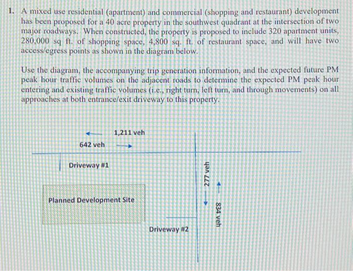 Solved A mixed use residential (apartment) and commercial | Chegg.com