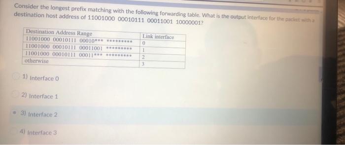 Solved Consider the longest prefix matching with the | Chegg.com