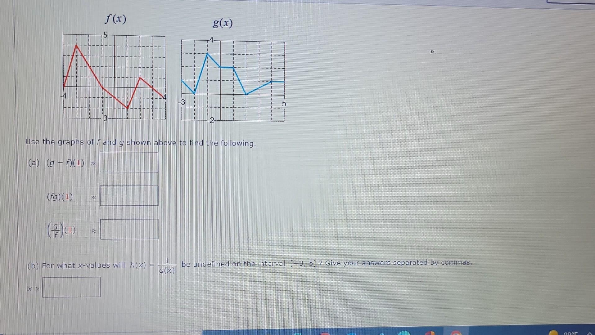 Solved Use the graphs of f and g shown above to find the | Chegg.com