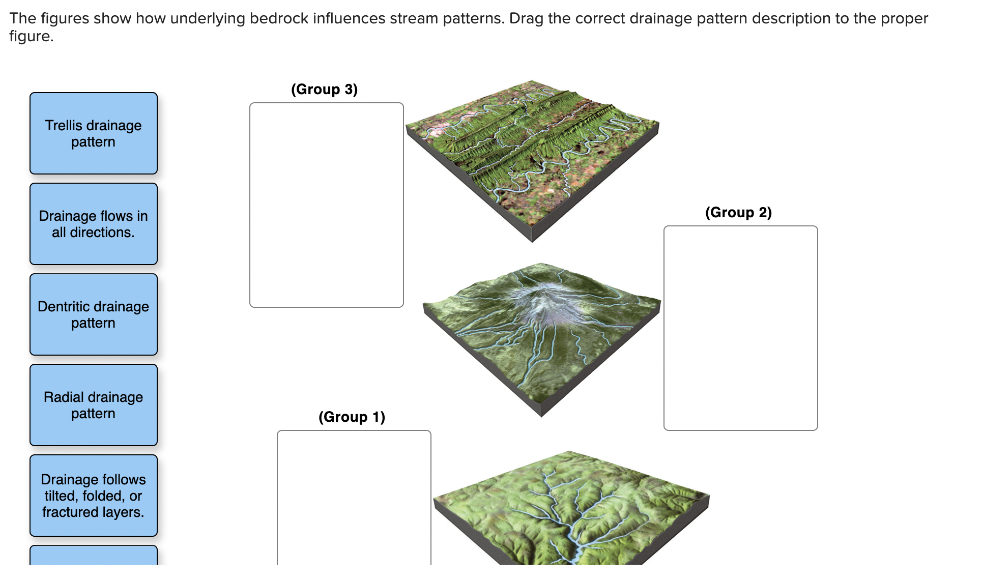 Solved The figures show how underlying bedrock influences | Chegg.com