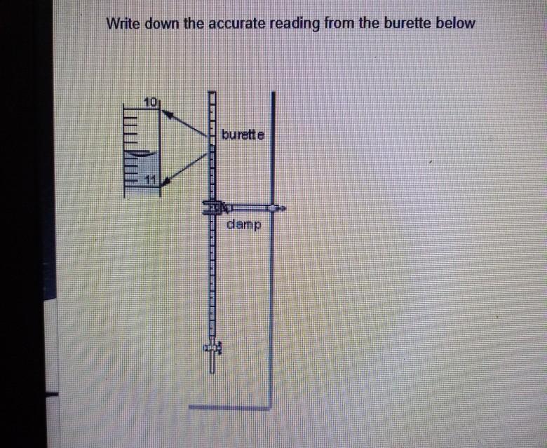 Solved Write down the accurate reading from the burette | Chegg.com