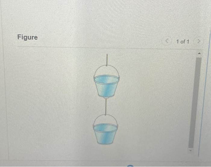 Solved One 3.5−kg paint bucket is hanging by a massless cord | Chegg.com