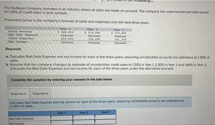 Solved MUSLY. The Dubious Company operates in an industry | Chegg.com