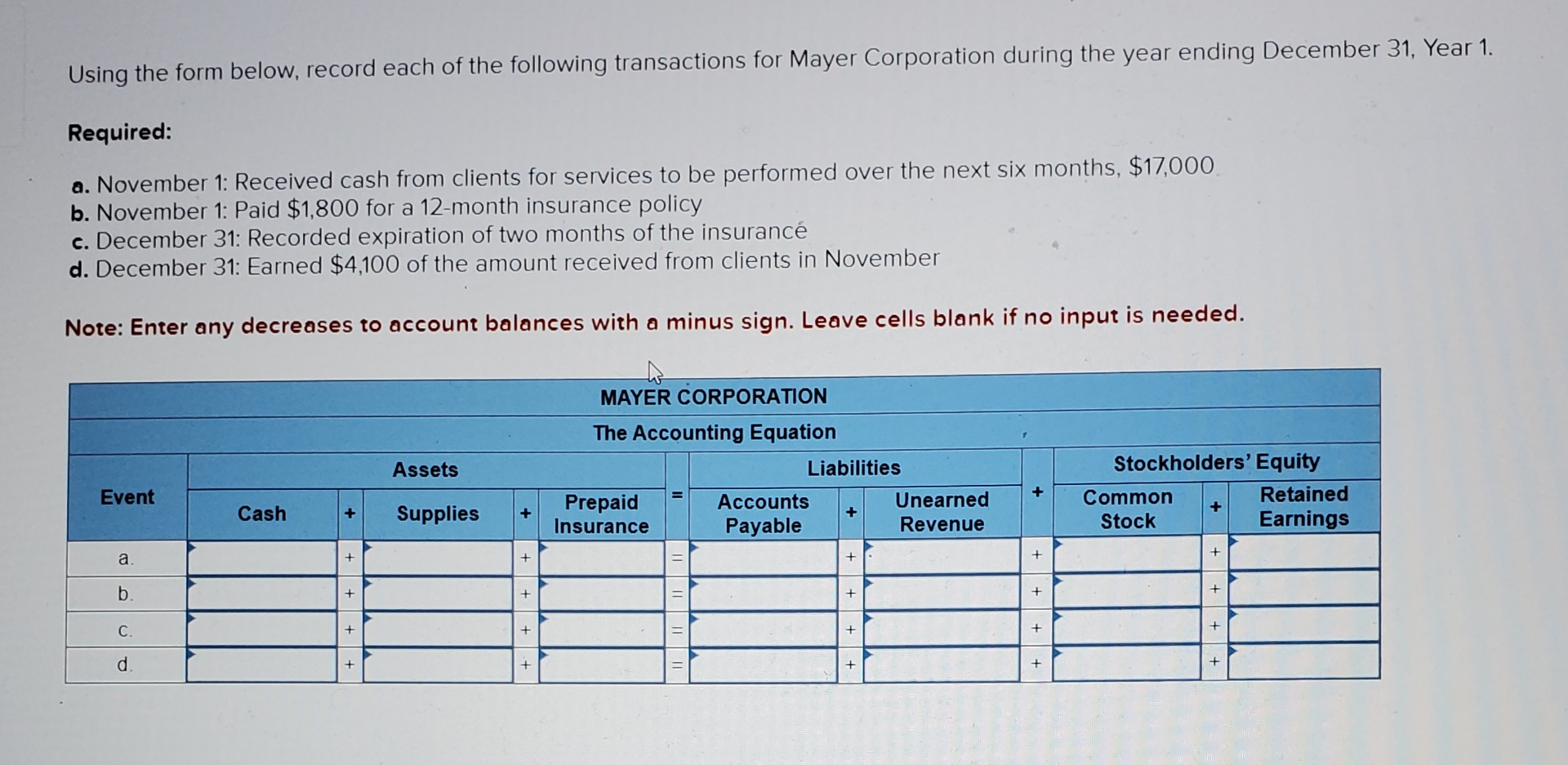 Solved Using the form below, record each of the following | Chegg.com