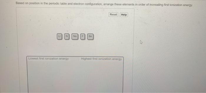 Solved Based on position in the periodic table and electron | Chegg.com