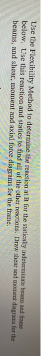 Solved Use the Flexibility Method to determine the reaction | Chegg.com