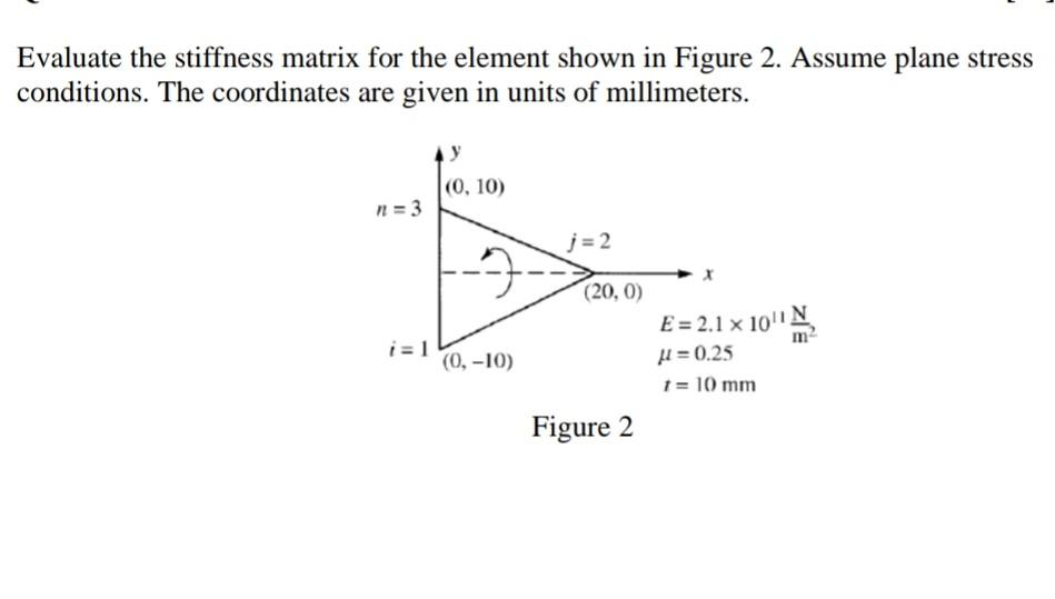 Solved Evaluate the stiffness matrix for the element shown | Chegg.com