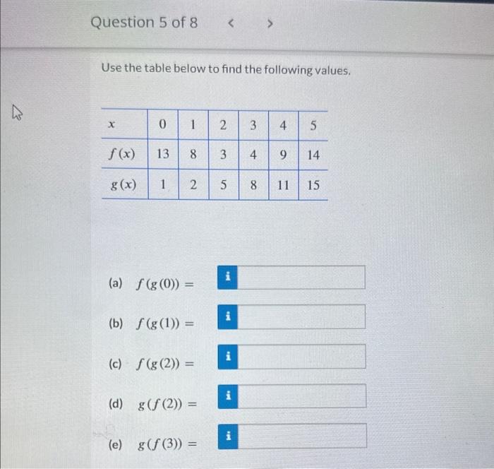 Solved Use the table below to find the following values. (a) | Chegg.com