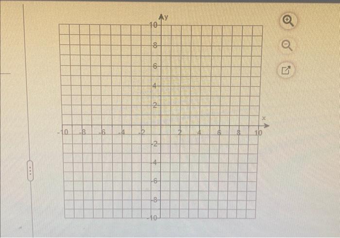 Solved Graph the feasible region for the system of | Chegg.com