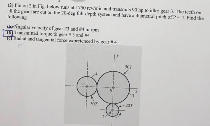 Solved (2) Pinion 2 in Fig. below runs at 1750 rev/min and | Chegg.com
