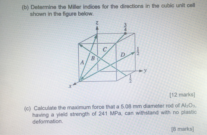 Solved (b) Determine the Miller indices for the directions | Chegg.com