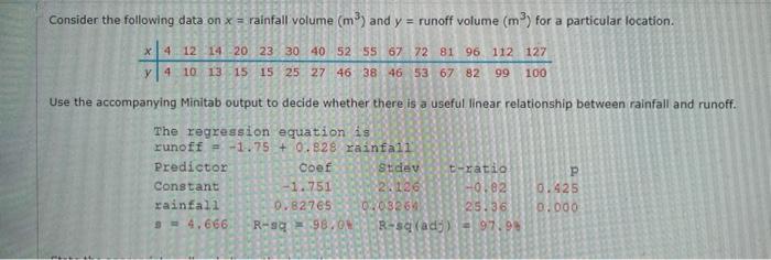 Solved Consider the following data on x= rainfall volume | Chegg.com