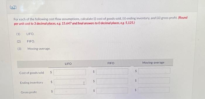 Solved Calculate average cost for each unit. (Round answers | Chegg.com
