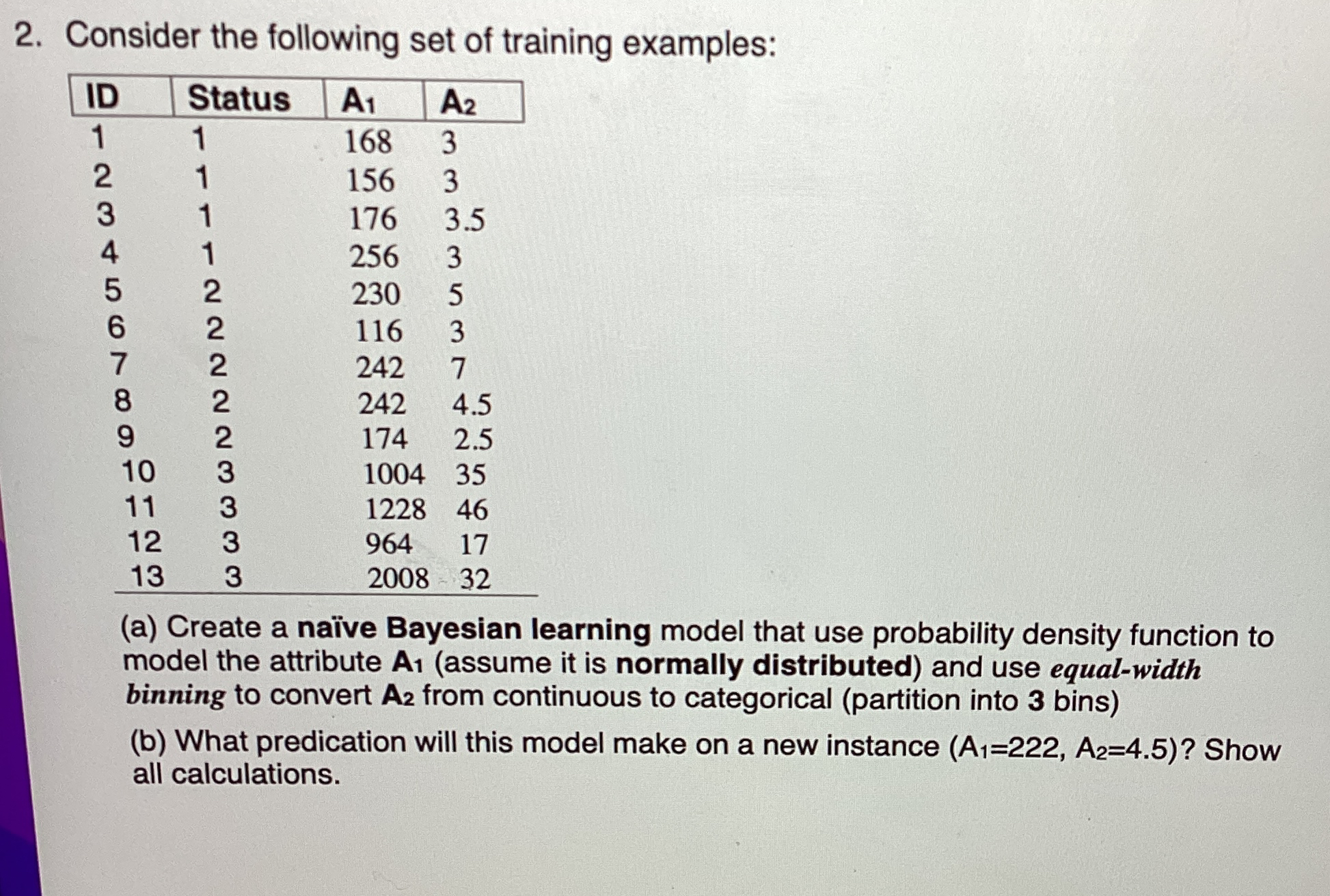 Solved Consider the following set of training examples:(a) | Chegg.com
